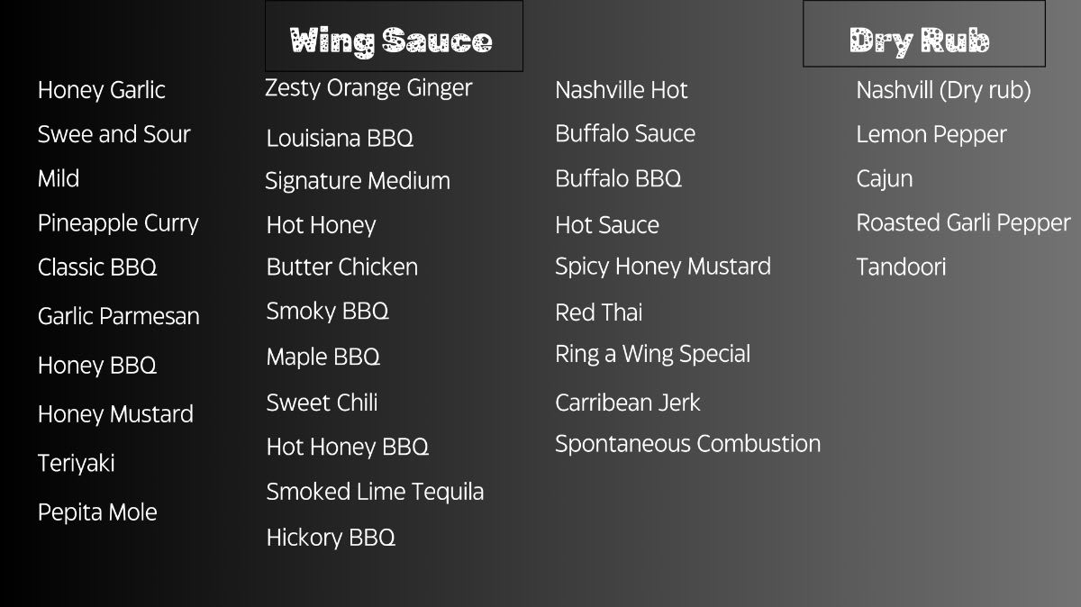 Ring a Wing Windsor