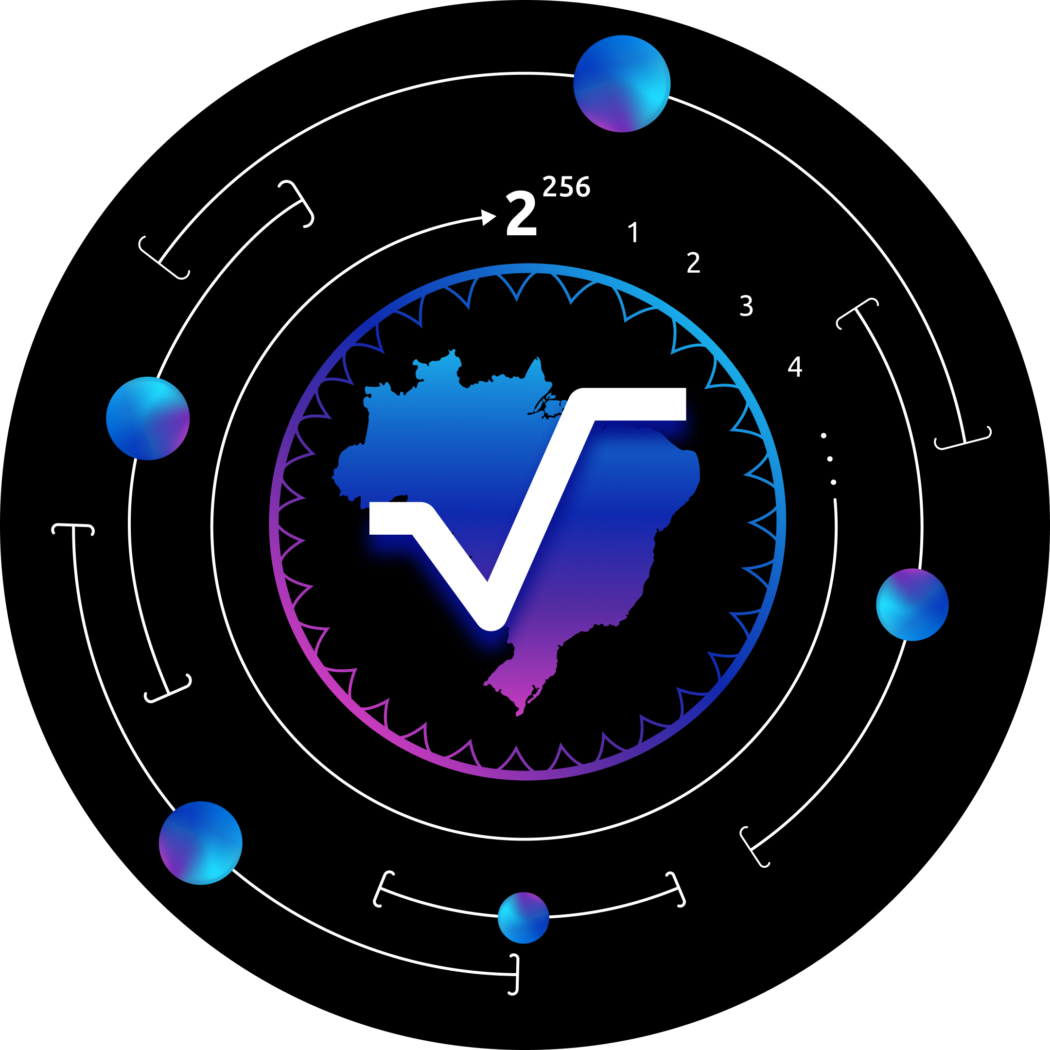 GitHub - odeassis/radix-community-br: Conteúdo open-source da ...