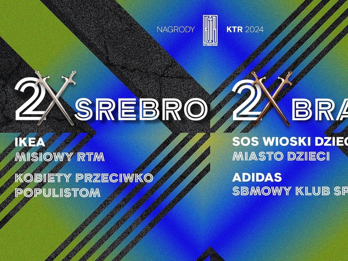 Four KTR awards for VML Poland