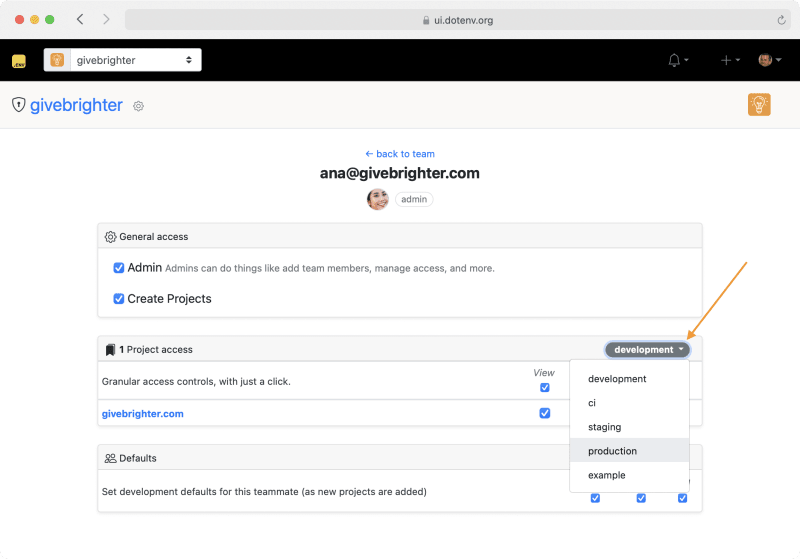 Managing Access | Dotenv