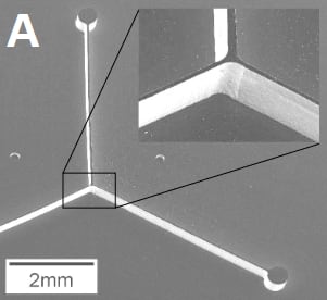 5 techniques to make PDMS microfluidics - SimpleMicrofluidics