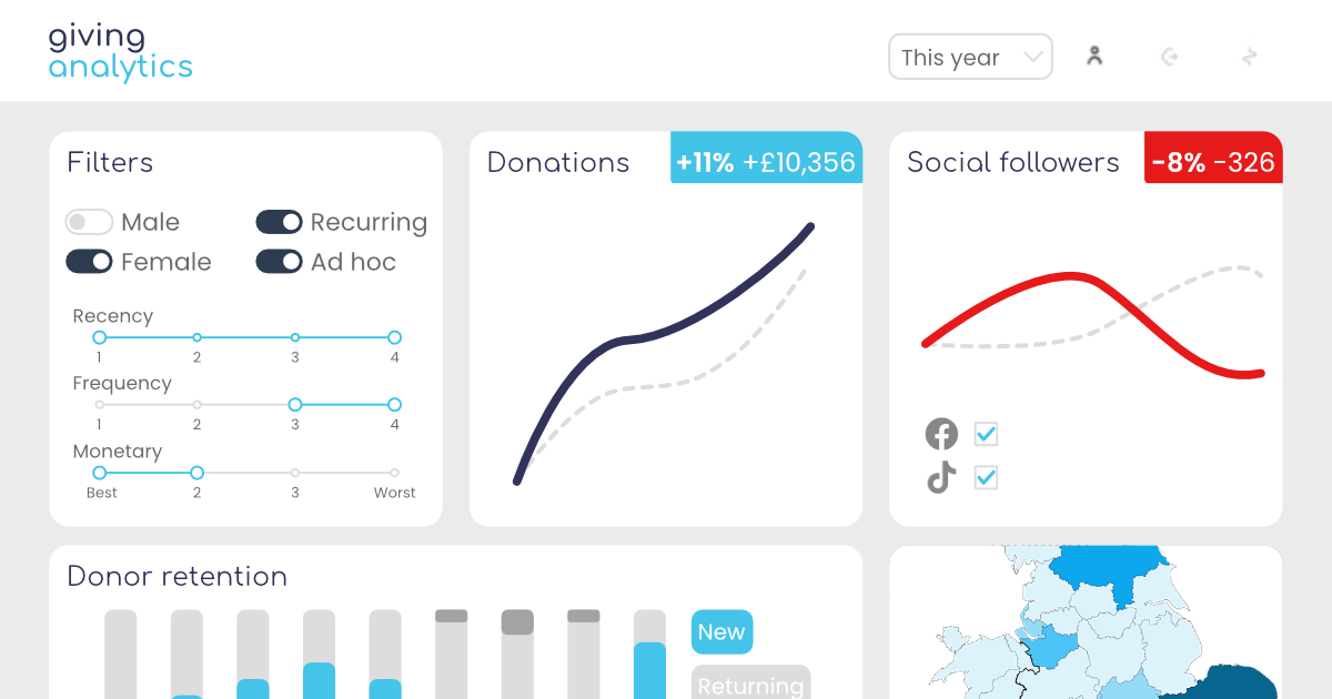 Giving Analytics | Dovetail