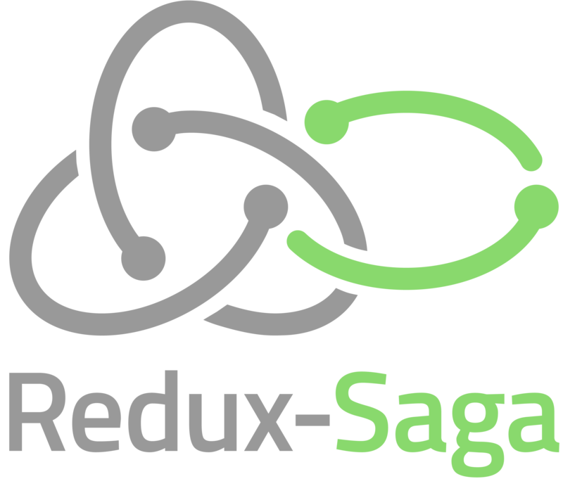 Demystifying React-Saga Middleware: A Comprehensive Guide with Examples