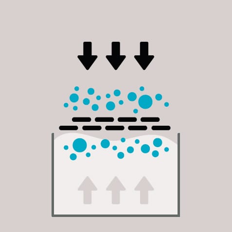 Sustainable Paper Manufacturing Process - Greenerprinter