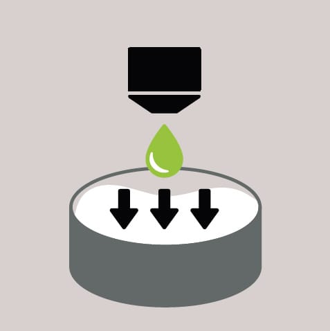 Sustainable Paper Manufacturing Process - Greenerprinter