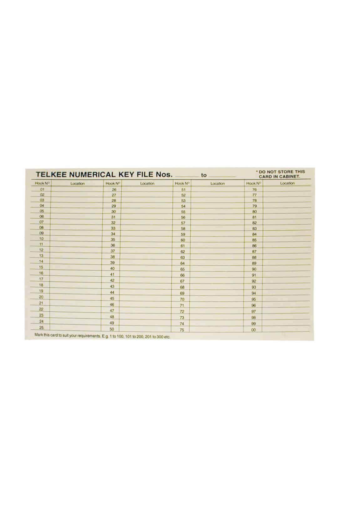 TelKee Index Numeric Cards | Key Management