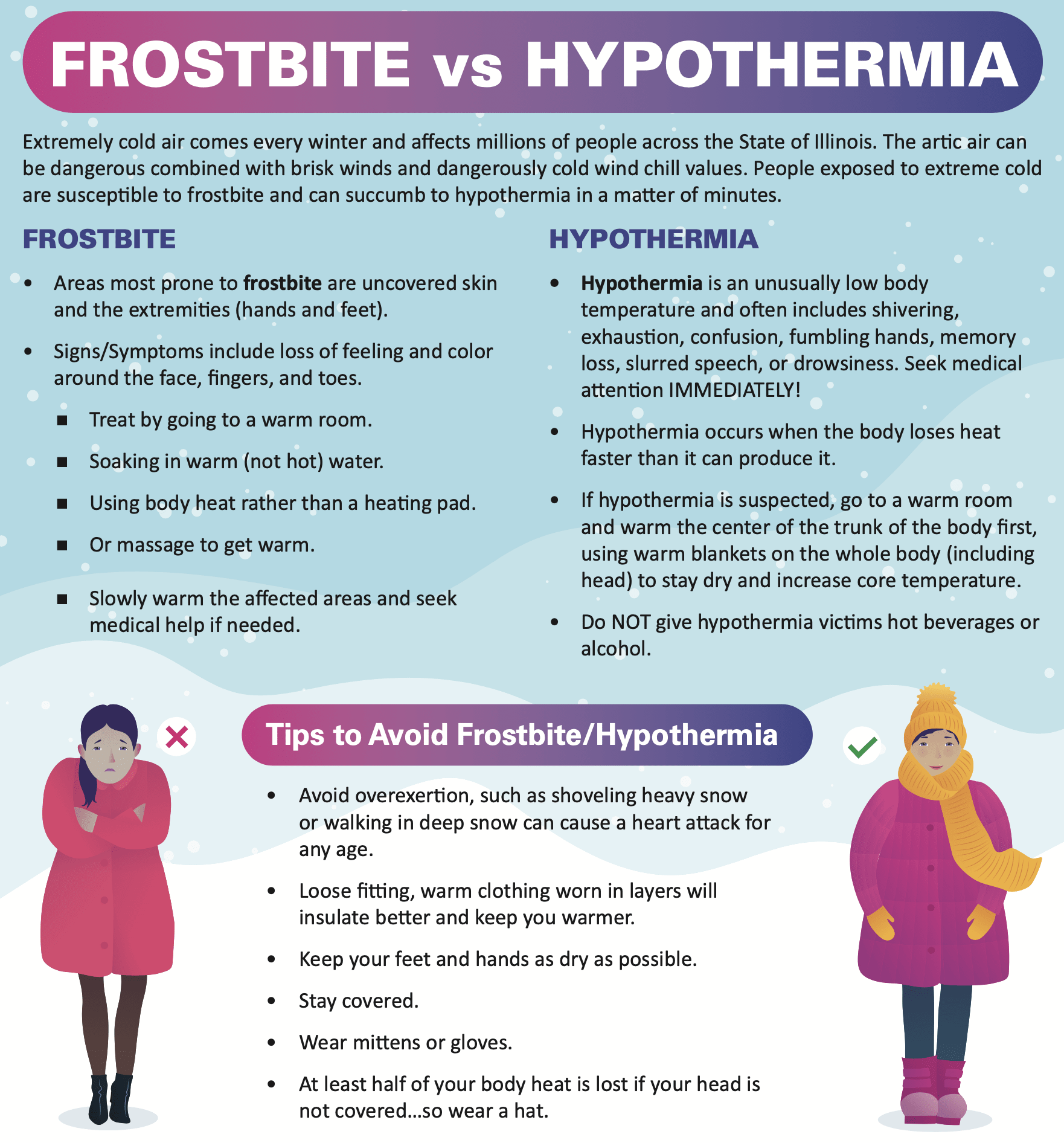 Weather Updates | CGH Medical Center