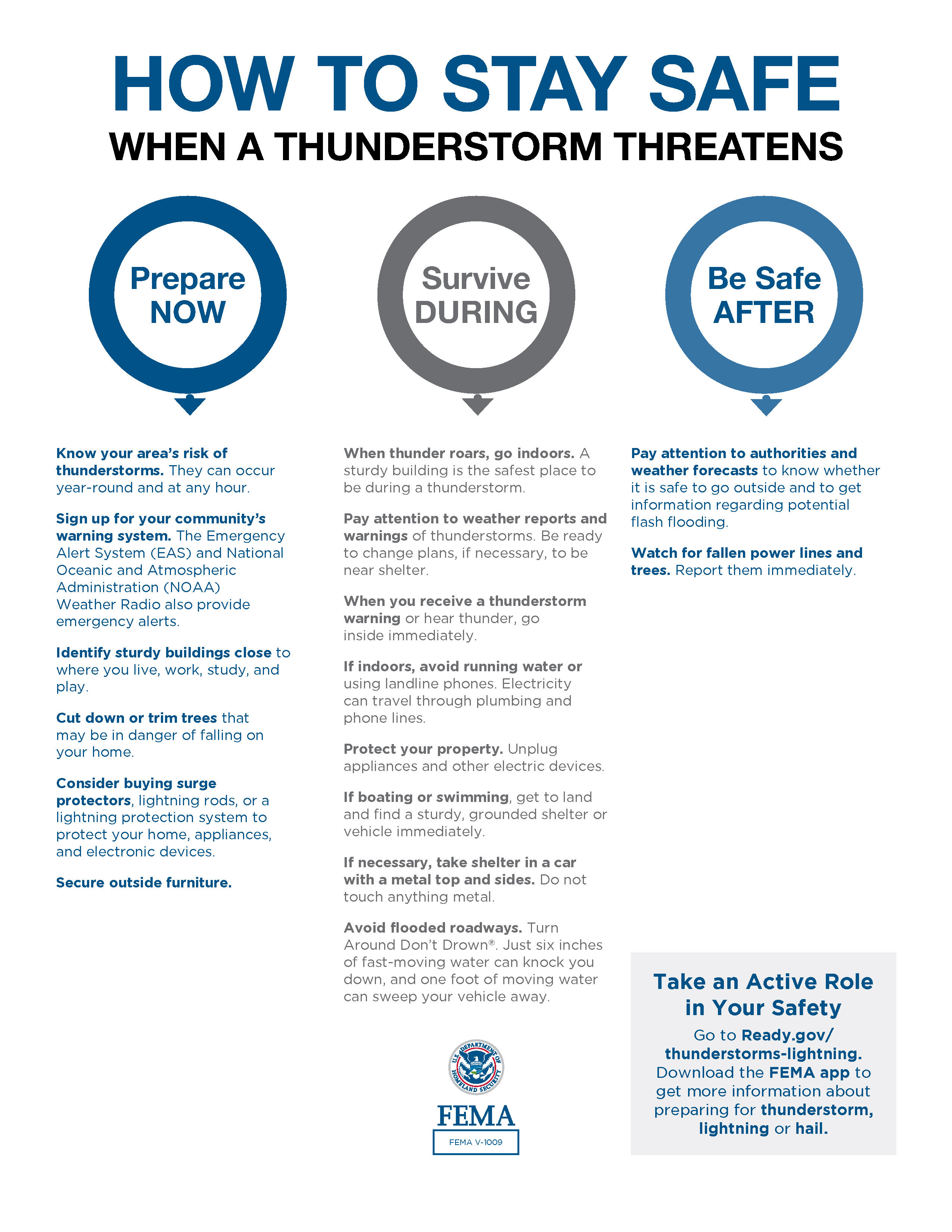 Weather Updates | CGH Medical Center