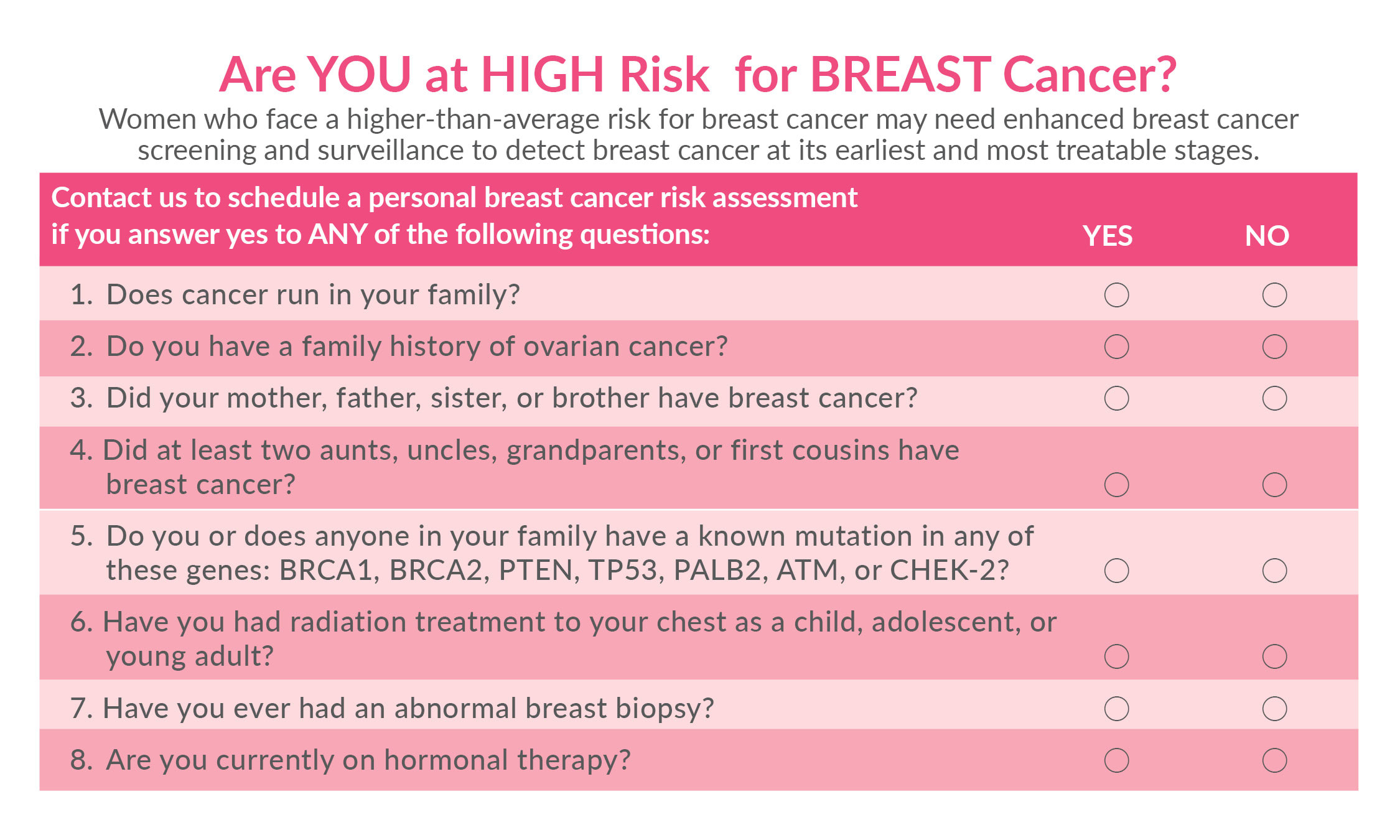 Breast Cancer Awareness