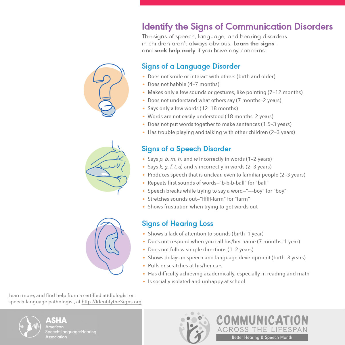 Rehabilitation & Therapy Services | Arbor Health