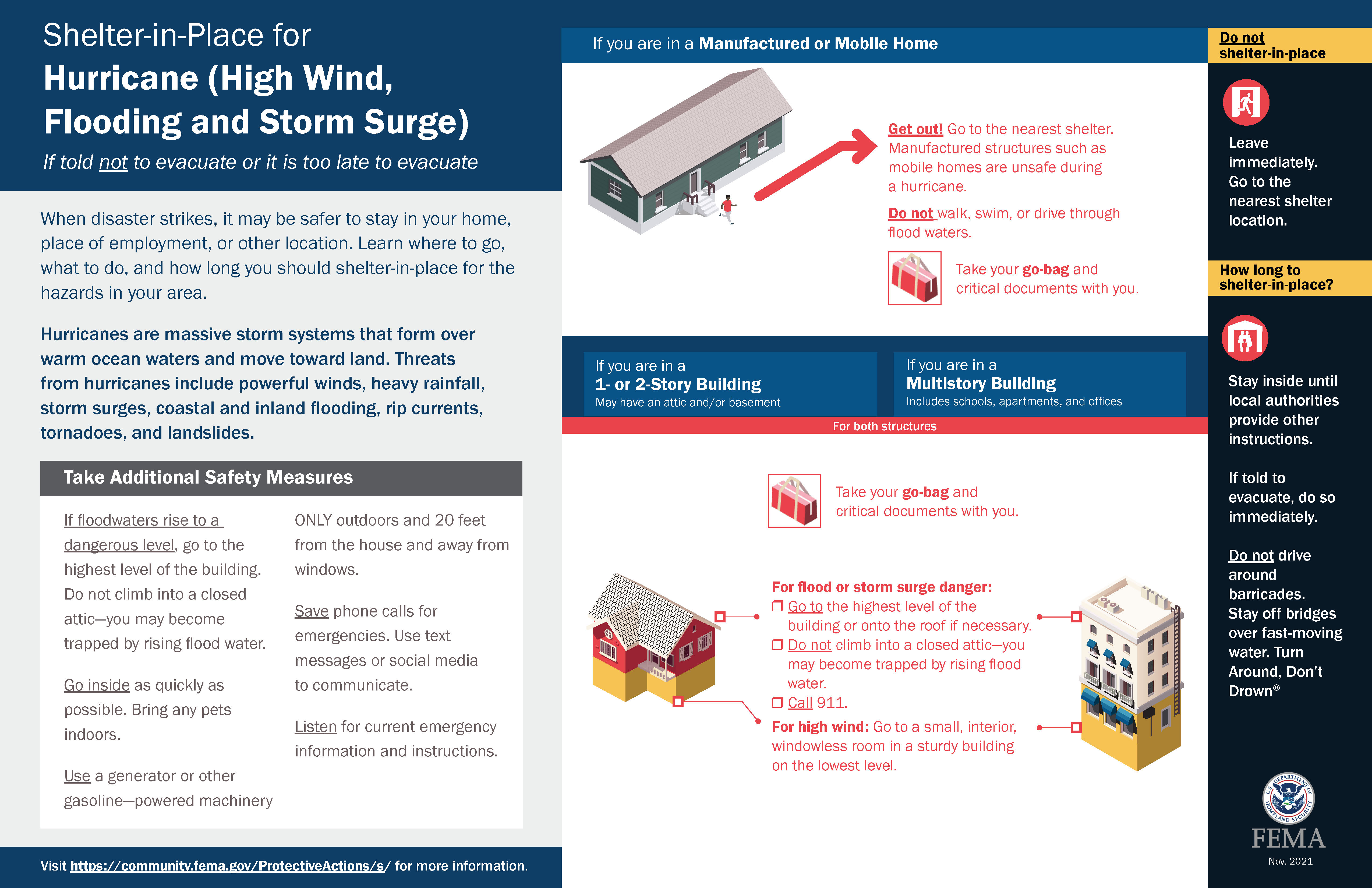 Weather Updates | CGH Medical Center