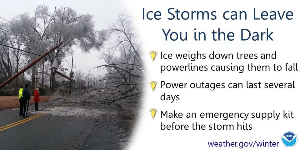 Weather Updates | CGH Medical Center