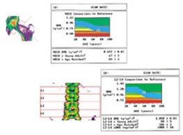 Imaging | Edina Family Physicians