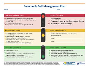 Pneumonia resources | Iredell Health System - Statesville, NC