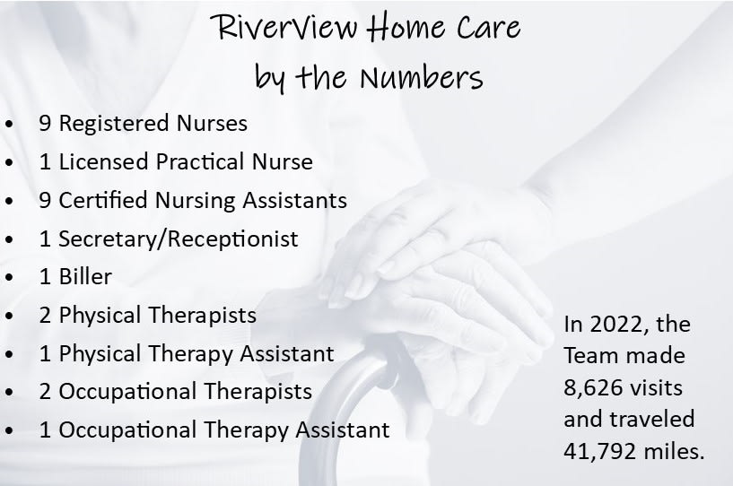 Let RiverView Home Care Bring the Services to You | RiverView Health