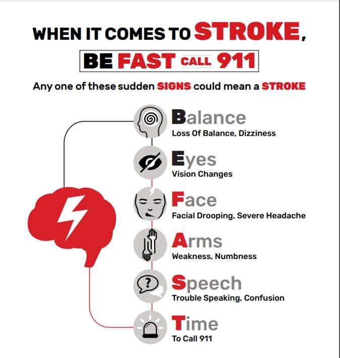 Stroke Care | T.J. Regional Health