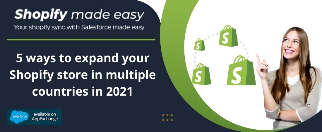 5 ways to expand your Shopify store in multiple countries in 2021