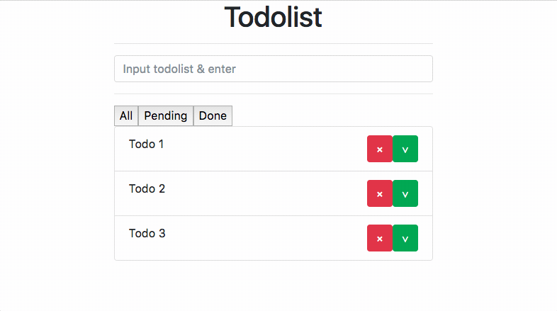 Tutorial Vuejs Kenalan Dengan Vuex Tutorial State Management Di Vue Js
