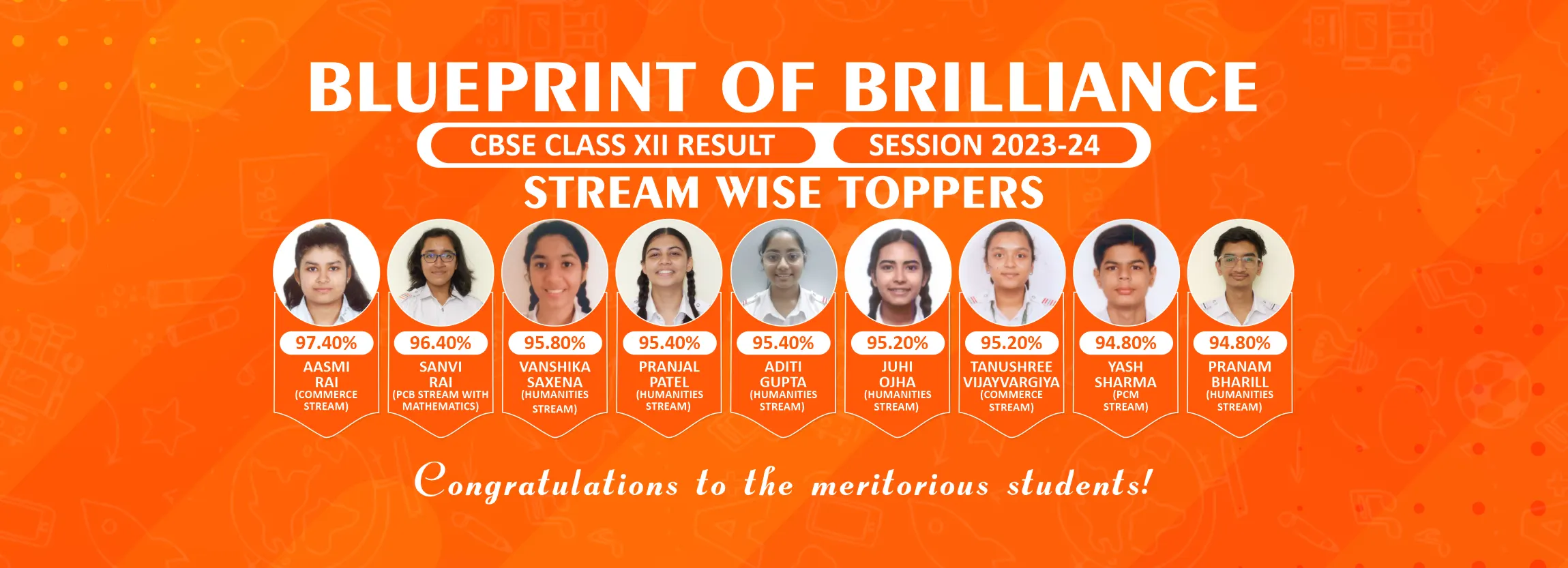 Delhi Public School Kolar Road, Bhopal