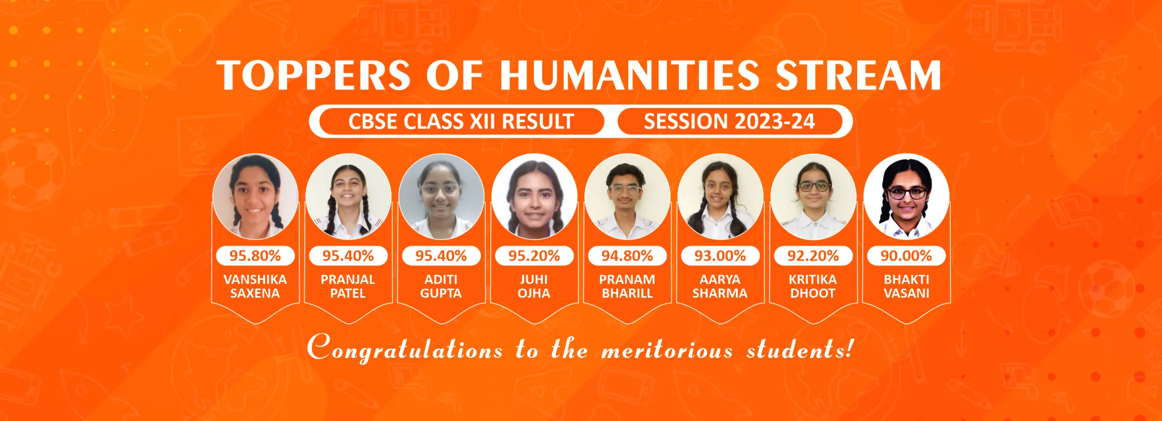 Delhi Public School Kolar Road, Bhopal