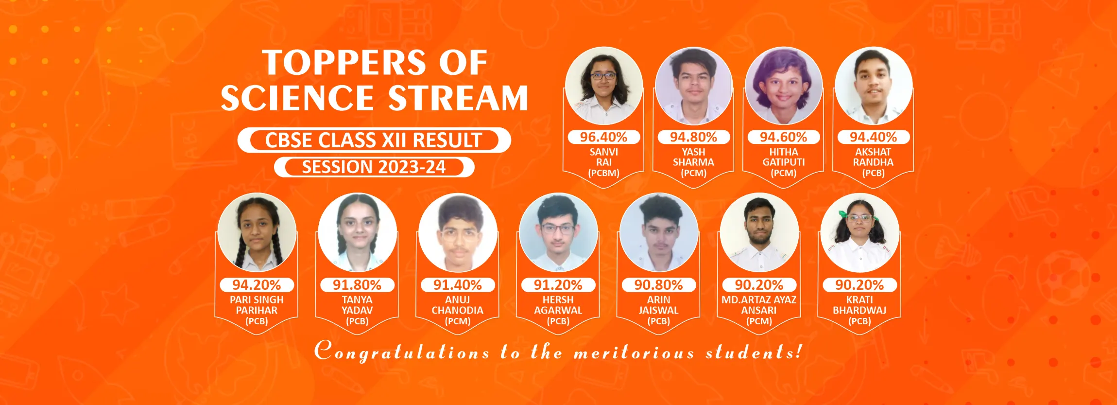 Delhi Public School Kolar Road, Bhopal