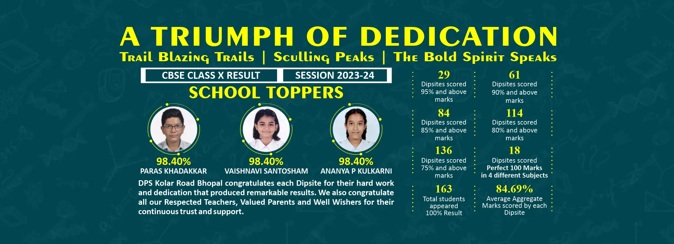 Delhi Public School Kolar Road, Bhopal