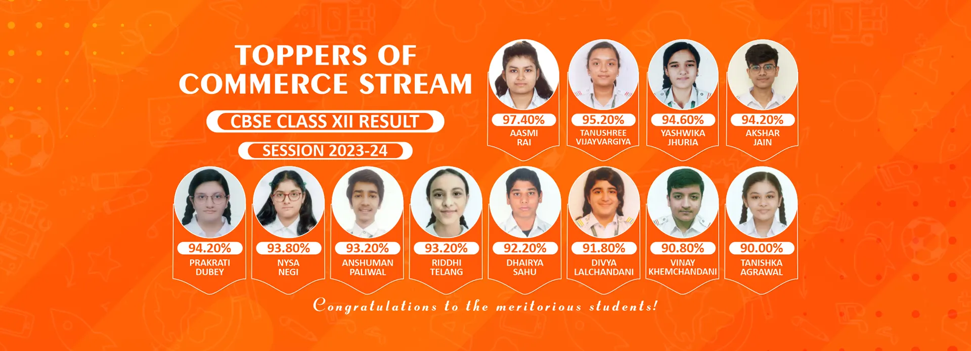 Delhi Public School Kolar Road, Bhopal