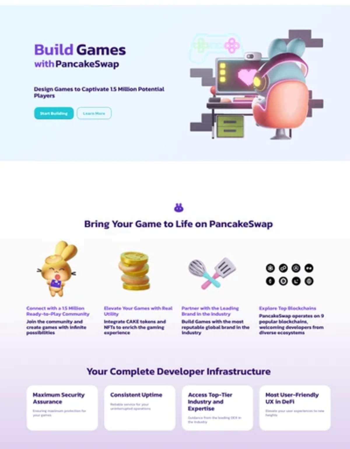 PancakeSwap Launches Gaming Marketplace | Pluid Console