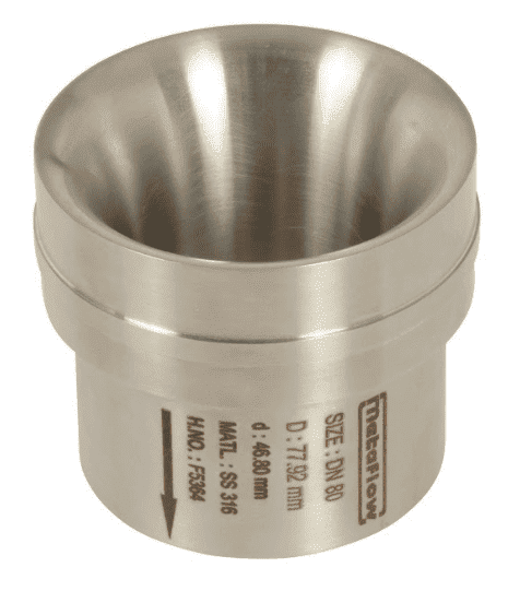 Metaval | Product Sub-Category