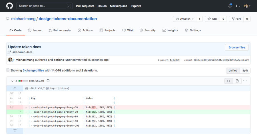 Documenting Design Tokens With Docusaurus · Michael Mangialardi