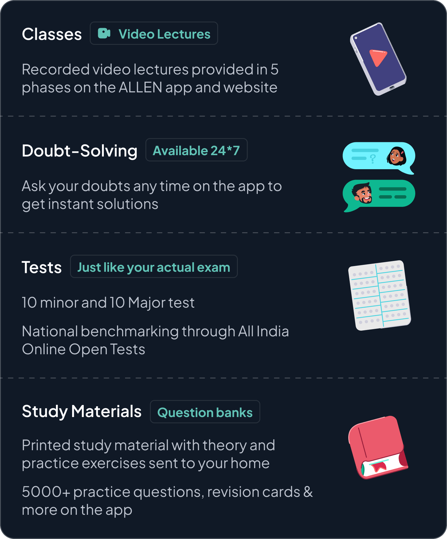 ALLEN Digital Course Details - Learn, Practice, Revise & Asses