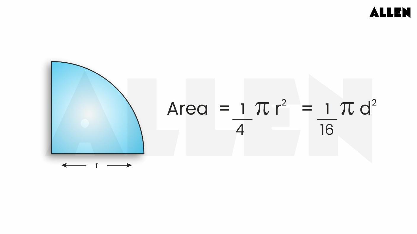 Area Of A Quarter Circle Formula With Radius Using Diameters area-of-a-quarter-circle-formula-with-radius-using-diameters