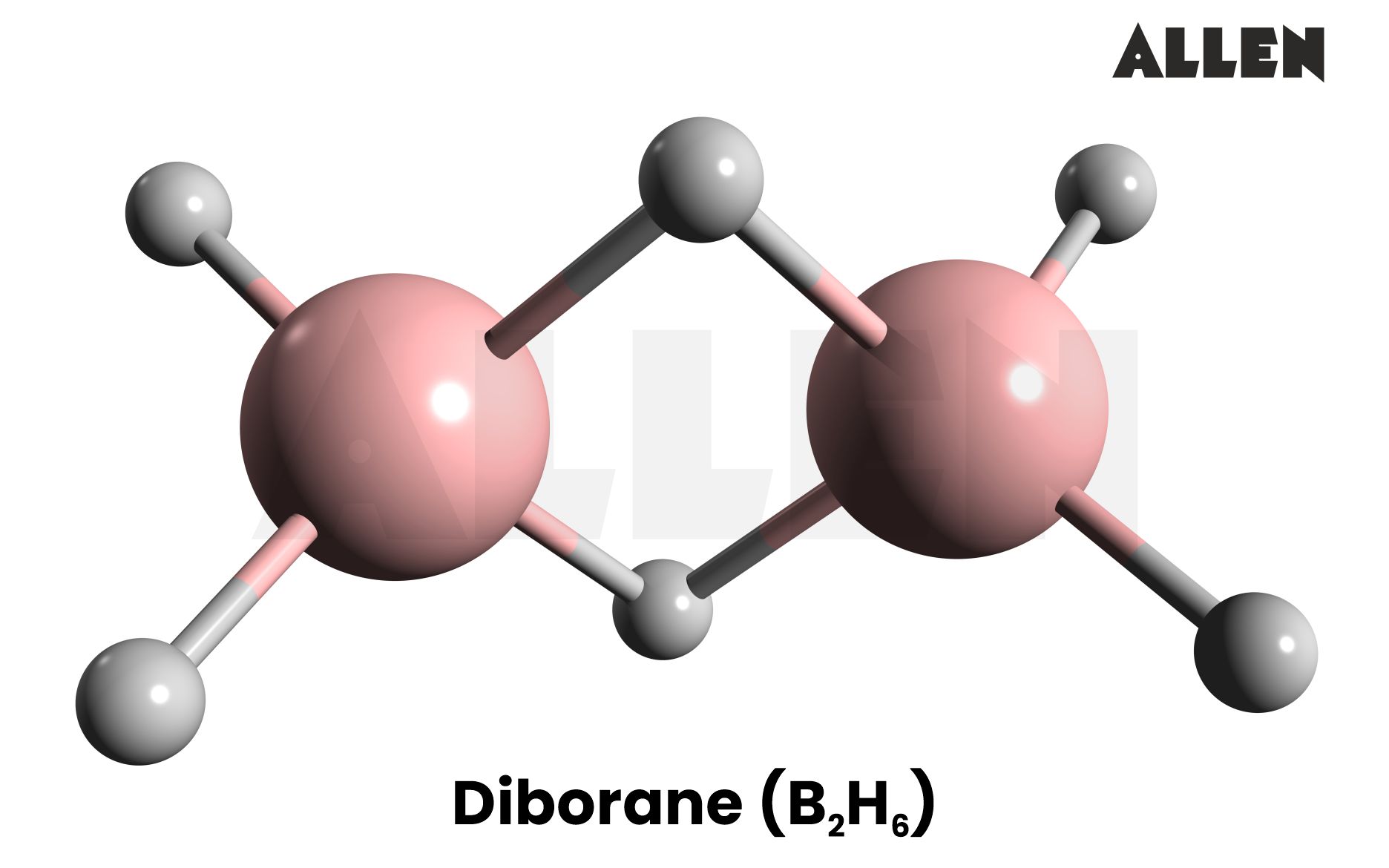 Boron: Properties, Compounds and Uses