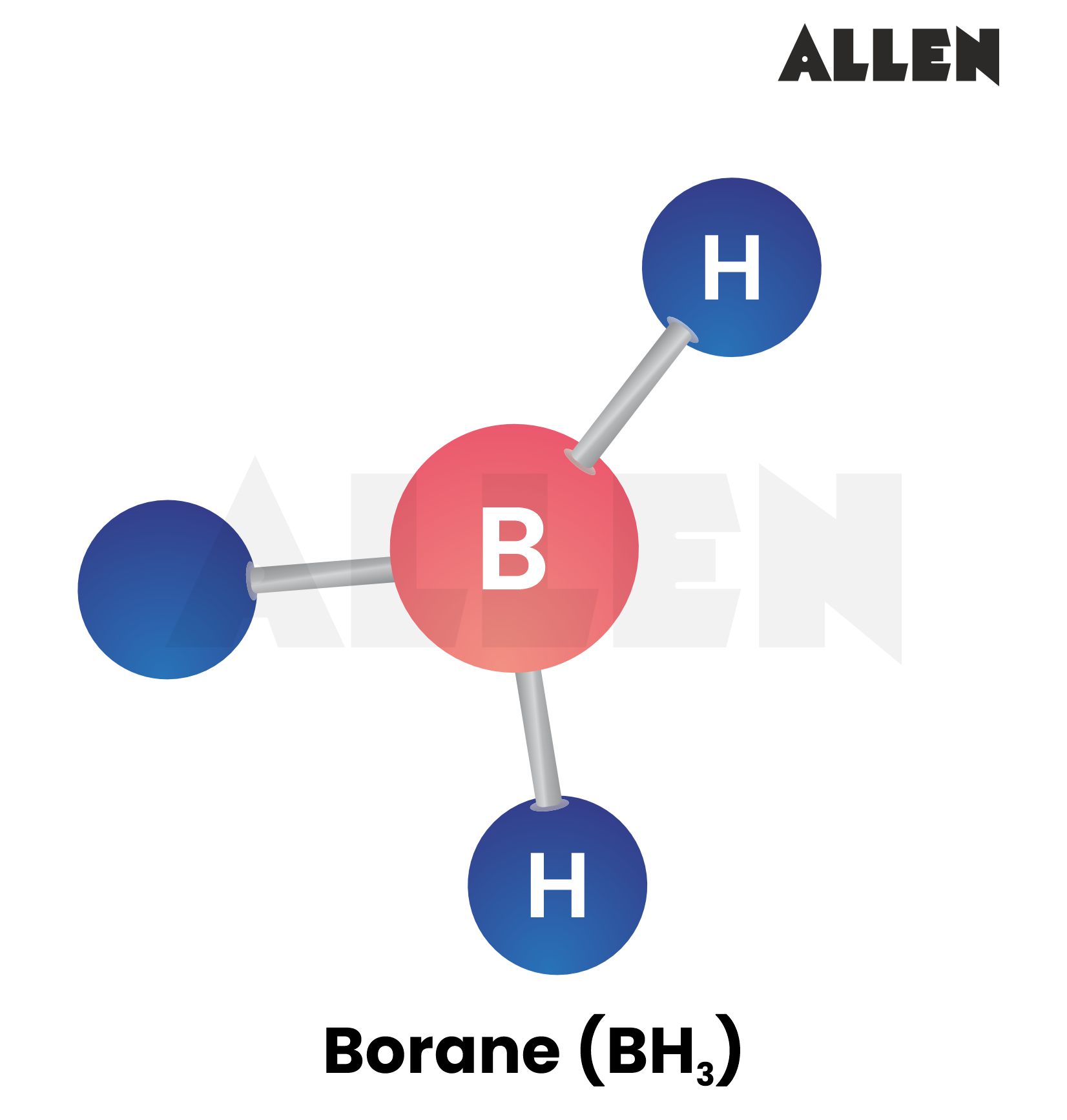 Boron: Properties, Compounds and Uses