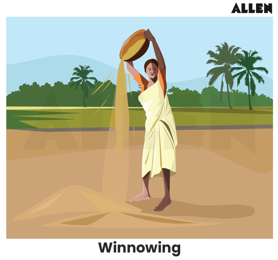 CBSE Notes for Class 8 Science Chapter 1 – Crop Production and Management