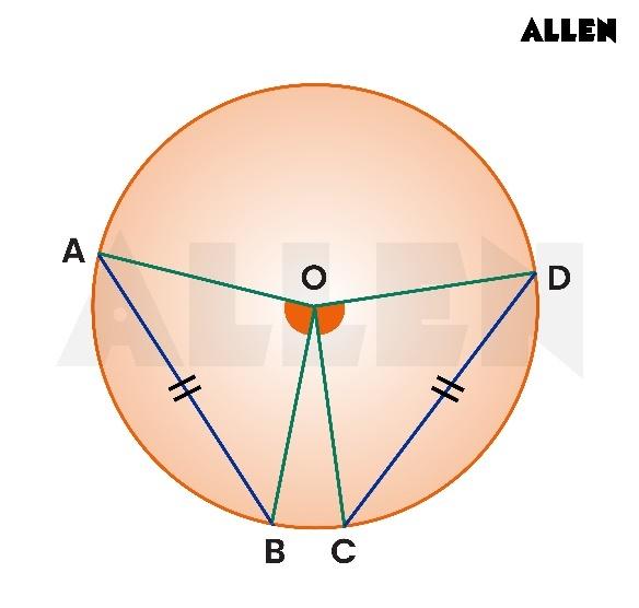 Understanding Circles: CBSE Class 9 Maths Chapter 10- Circle Notes