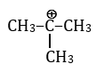 Hyperconjugation: Mechanism, Illustration and Examples