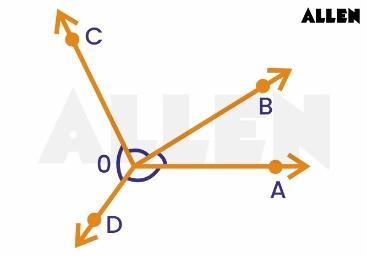 CBSE Class 7 Mathematics Notes: Chapter 5 - Lines and Angles