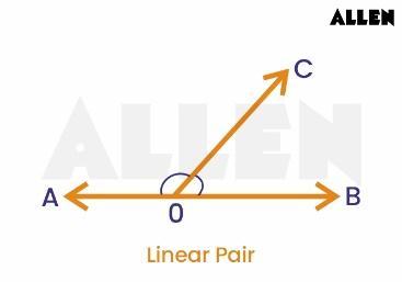 CBSE Class 7 Mathematics Notes: Chapter 5 - Lines and Angles