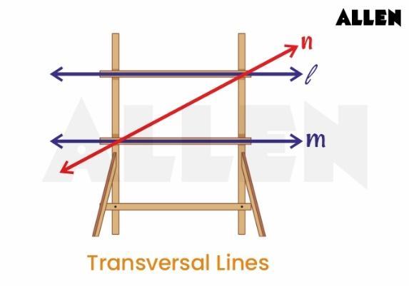 CBSE Class 7 Mathematics Notes: Chapter 5 - Lines and Angles