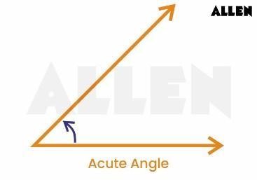 CBSE Class 7 Mathematics Notes: Chapter 5 - Lines and Angles