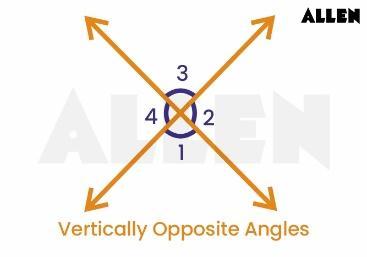 CBSE Class 7 Mathematics Notes: Chapter 5 - Lines and Angles