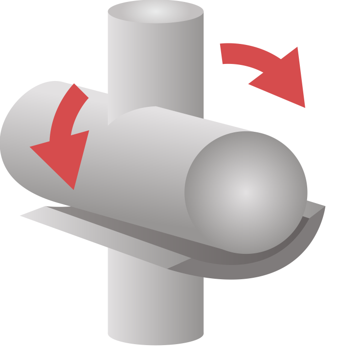 Understand Joints: Movement & Types (Fibrous, Cartilage, Synovial)