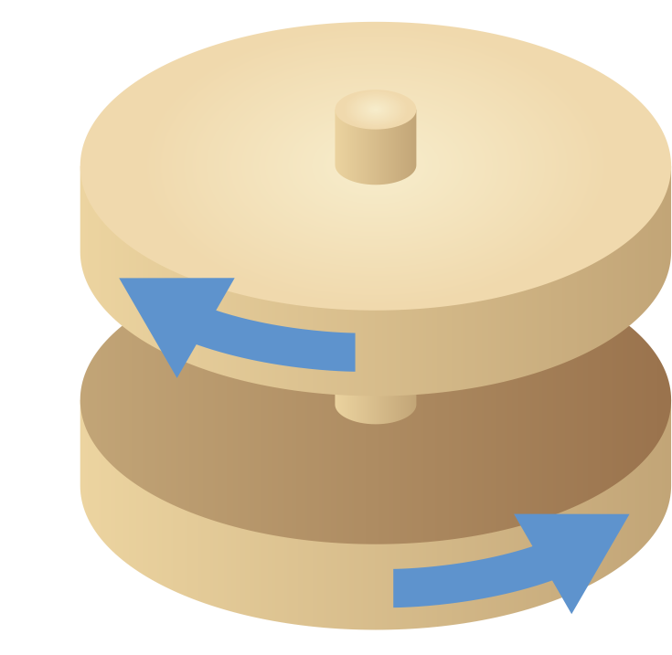 Understand Joints: Movement & Types (Fibrous, Cartilage, Synovial)