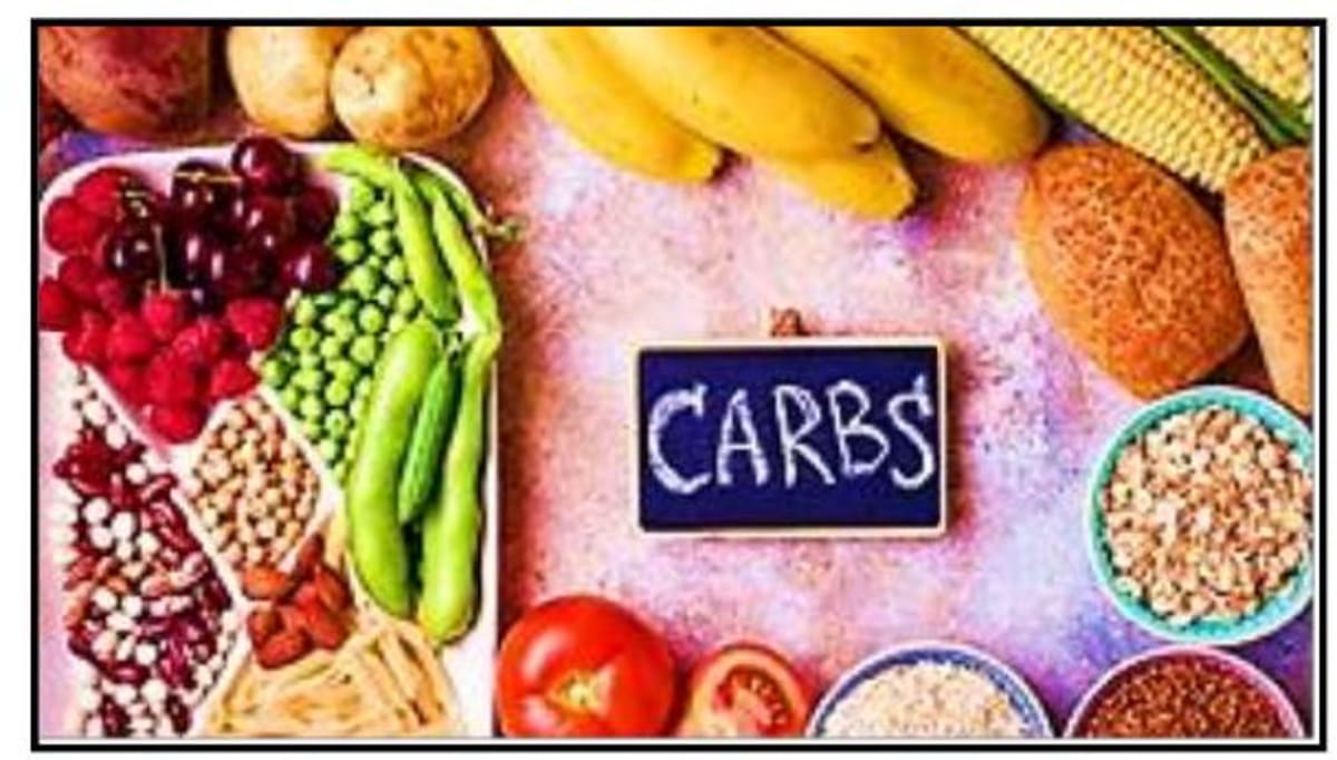 Components of Food: Essential Nutrients for Growth and Health