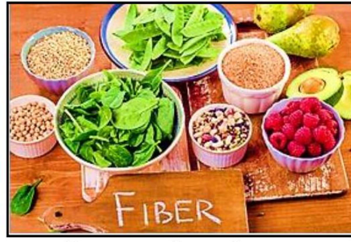 Components of Food: Essential Nutrients for Growth and Health