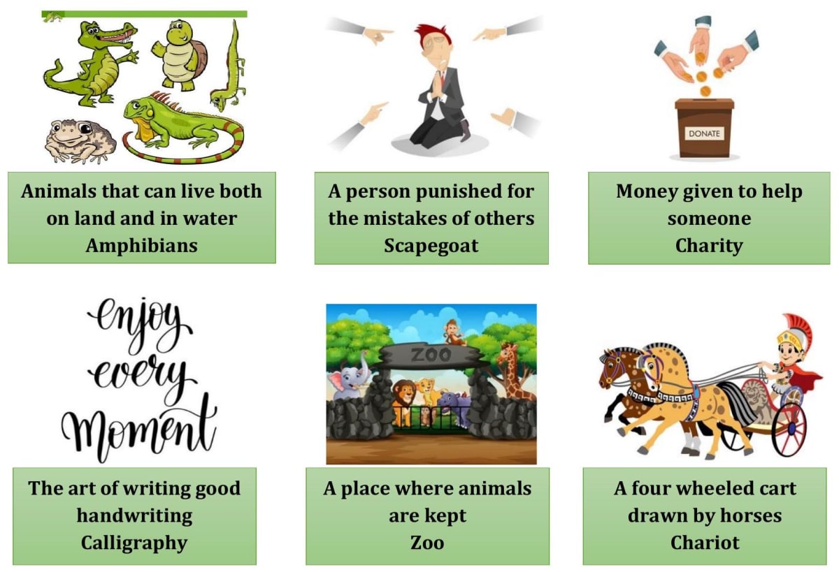 Learn One Word Substitutions: Simplify Your Vocabulary