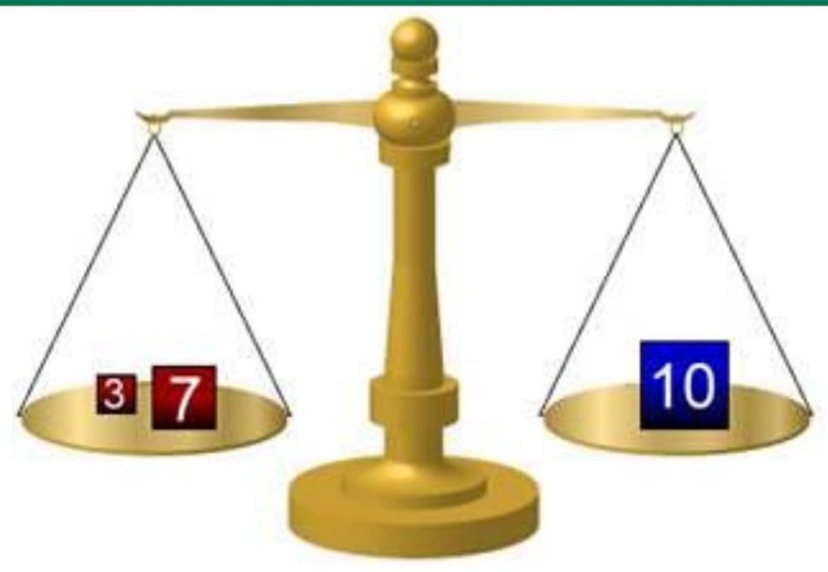 Mastering Simple Equations: Key Concepts and Solution