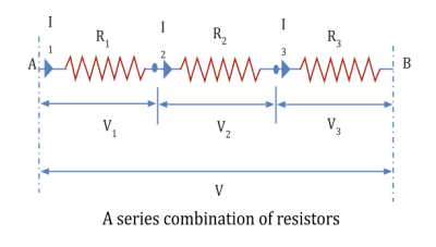 Resistors in Series| Concept, Formula, and Circuit Analysis