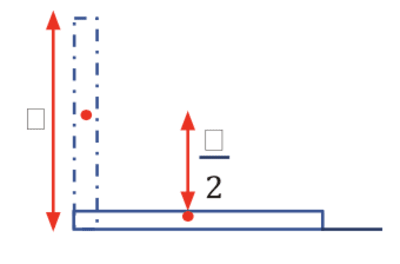 Work, Energy and Power| Definition,Types, Key Concepts, and Real-Life ...